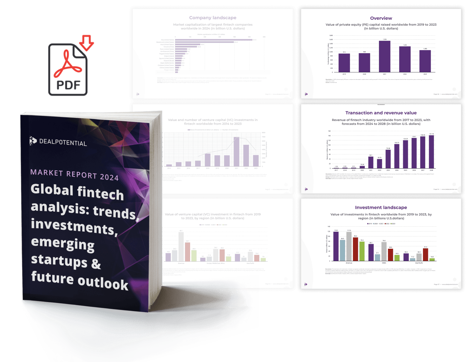 DealPotential | Data-Driven Investment, Market & Company Intelligence